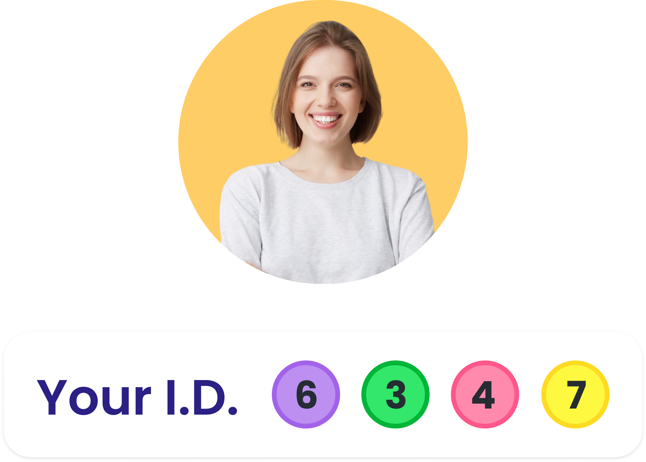Instinctive Drives | I.D. Digital Coaching and Collaboration Platform